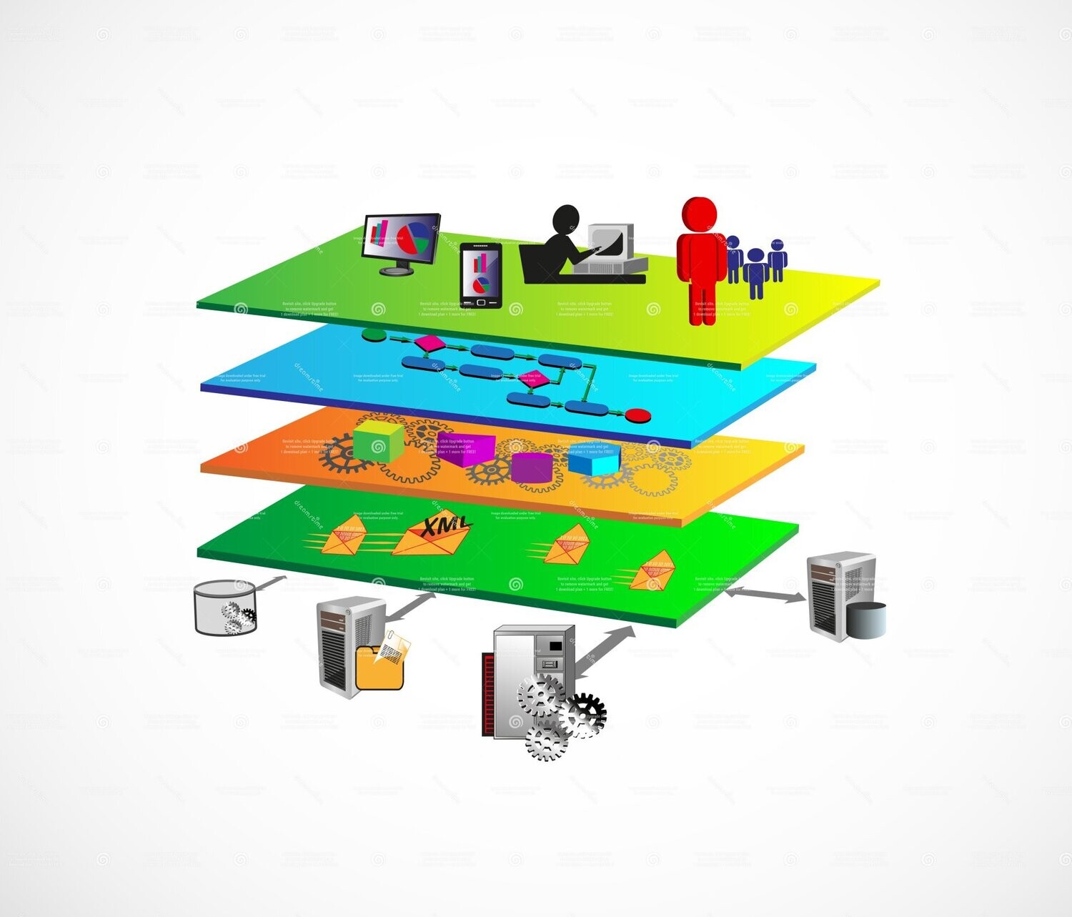 Enterprise Architecture Diagram