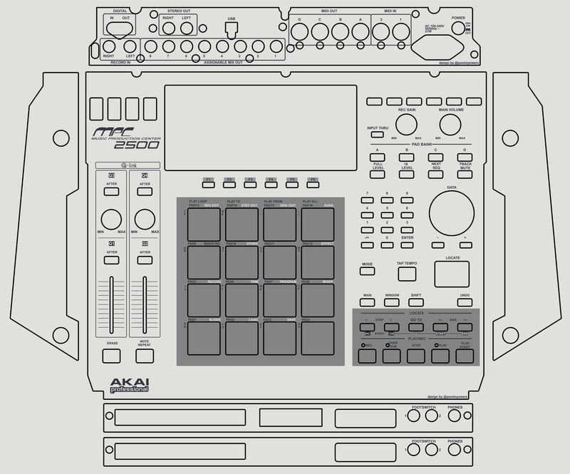 Skin for AKAI MPC 2500 - Retro style (DIGITAL files ONLY)