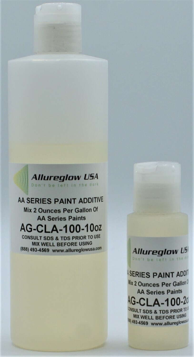 Paint Additives