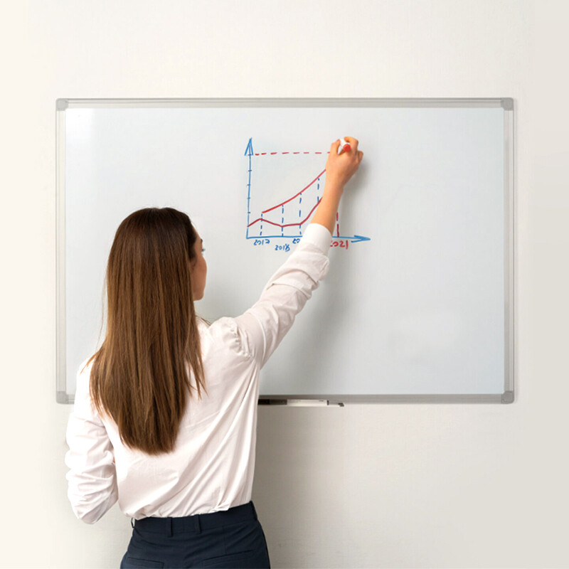 Whiteboards For Sale - Shop Now | Dry Erase Designs