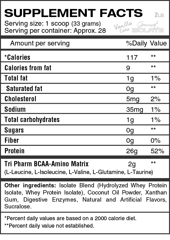 Gourmet Isolate 2 Lb / TRIPHARM