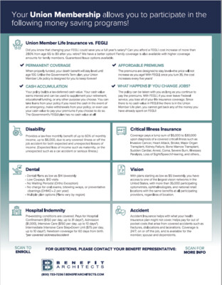 Benefit Architects | Building Better Benefits Since 1987