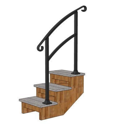 Store – InstantRail