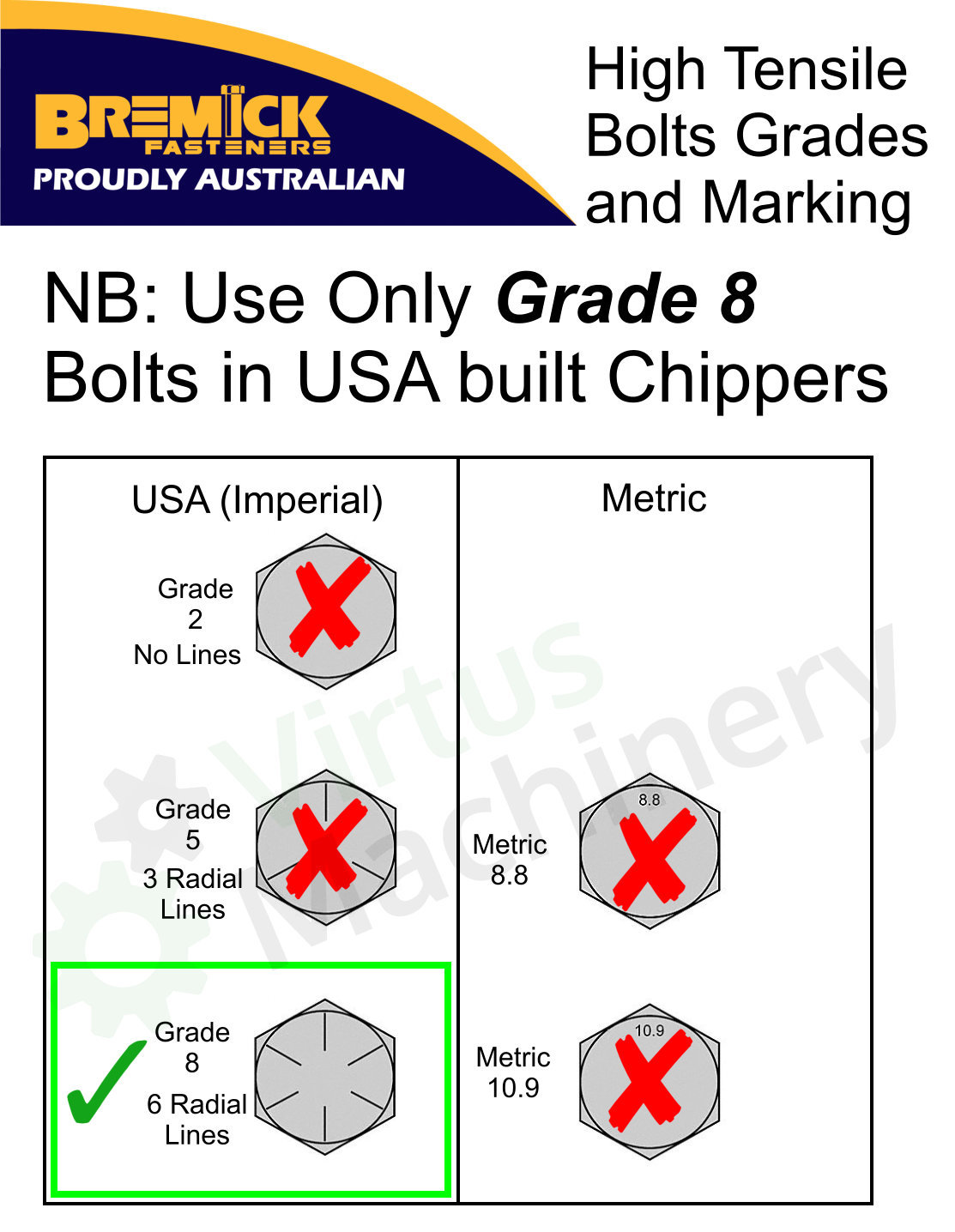 Bandit Drum Chipper Bolt