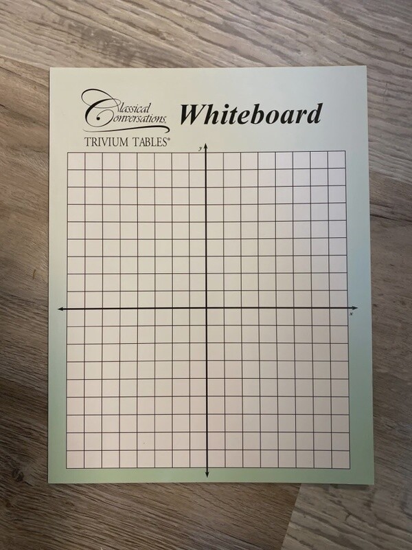 USED CLASSICAL CONVERSATIONS WHITEBOARD TRIVIUM TABLES