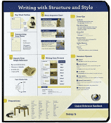 IEW STUDENT RESOURCE BINDER AND STUDENT PACKET