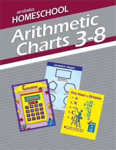 Used Abeka Homeschool Arithmetic Charts 3-8
