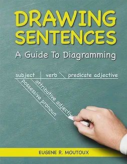 Drawing Sentences: A Guide to Diagramming
