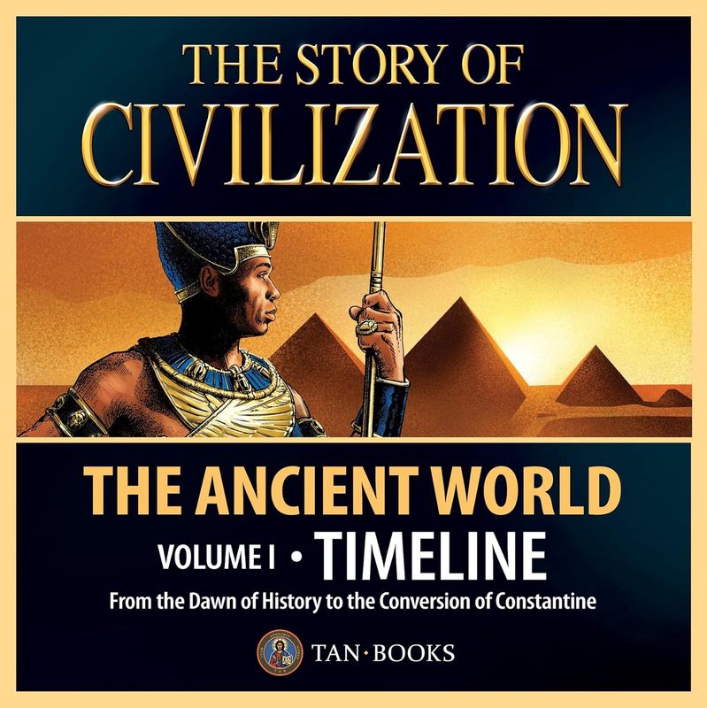 The Story of Civilization - Ancient World Timeline Poster