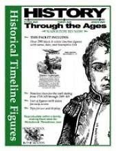 HISTORY THROUGH THE AGES (NAPOLEON TO NOW, 1750 - PRESENT WORLD HISTORY)