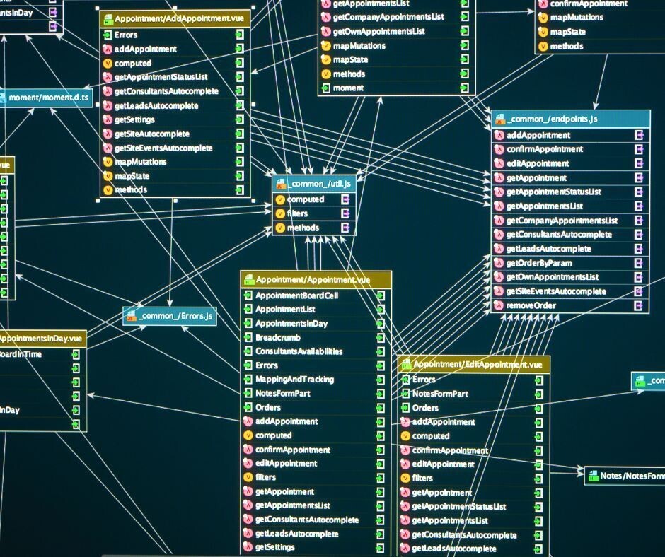 Postgresql Database