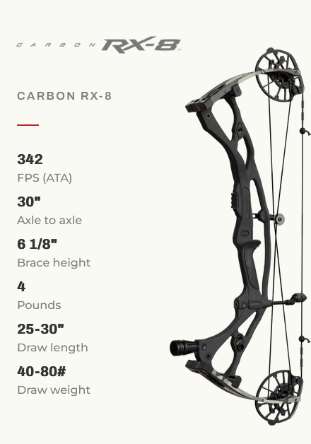 Hoyt RX8 Compound Bow