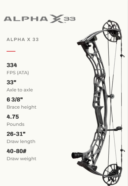 ON SALE-Hoyt Alpha X 33 Compound Bow Wilderness Green RH 70lbs, Only ...