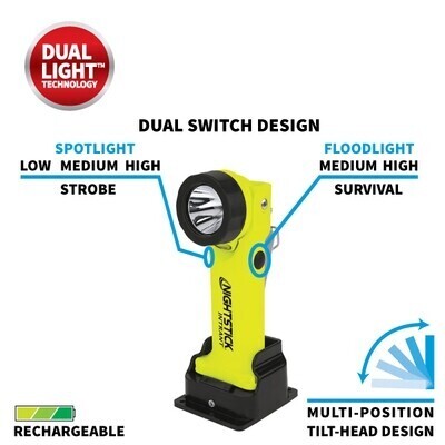 BA Torches, (ATEX approved).