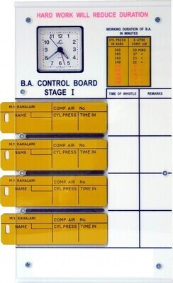 BA Control Boards & Tallies