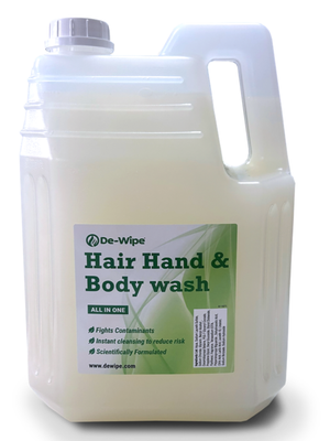De-Wipe, Decontamination Wipes.