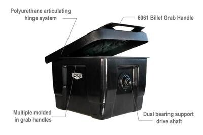 Kimball Racing/79 Prowler