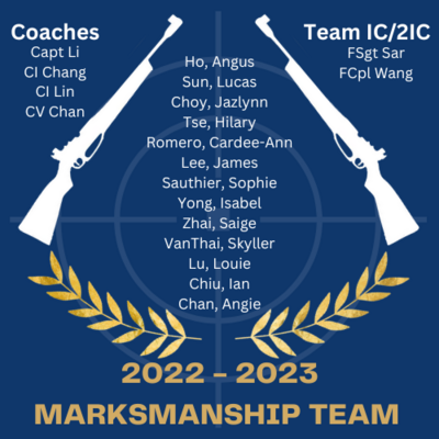 8 Globemaster Air Cadet Squadron Kit Shop