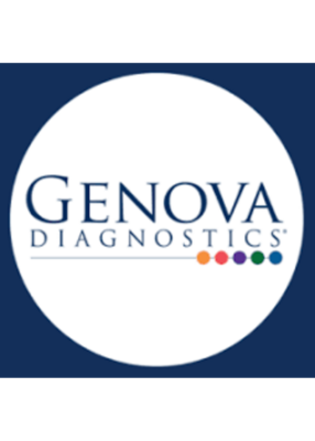 Genova SIBO Lactulose Breath Test - Store - Thrive - Store - Empowered ...