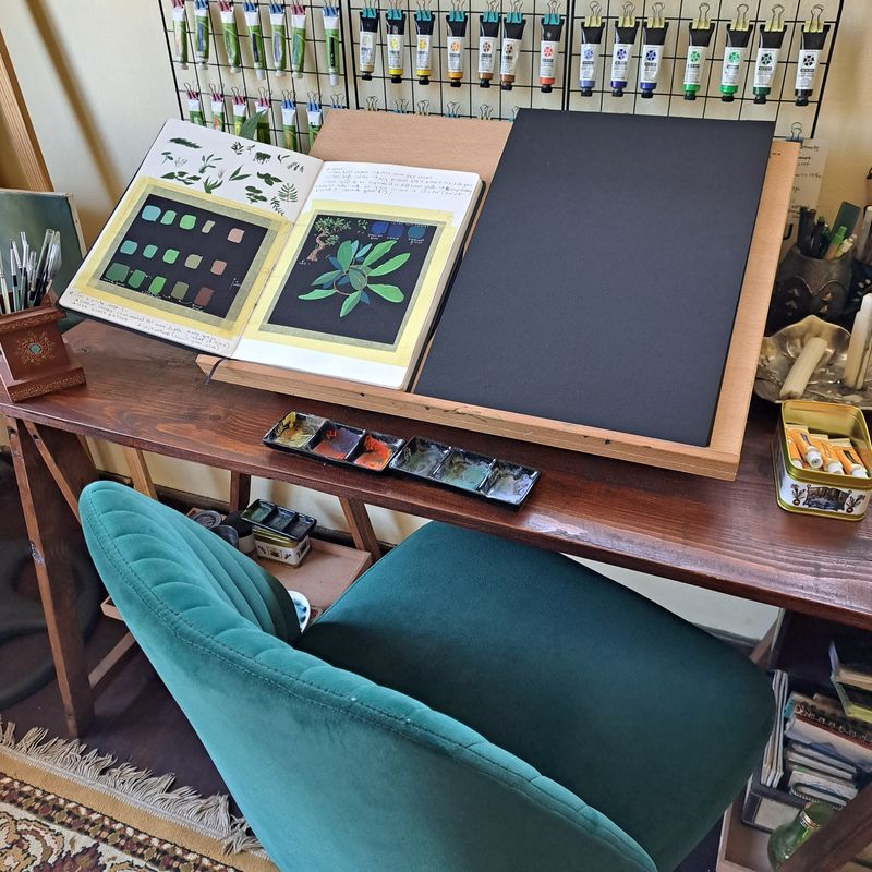 The Second Brain Method for Artists