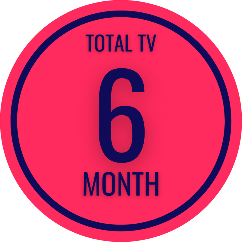 6 Months