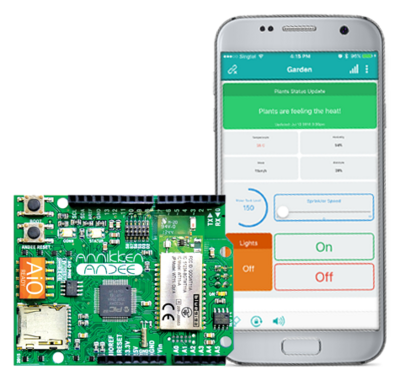 Annikken Gateway to Mobile Control