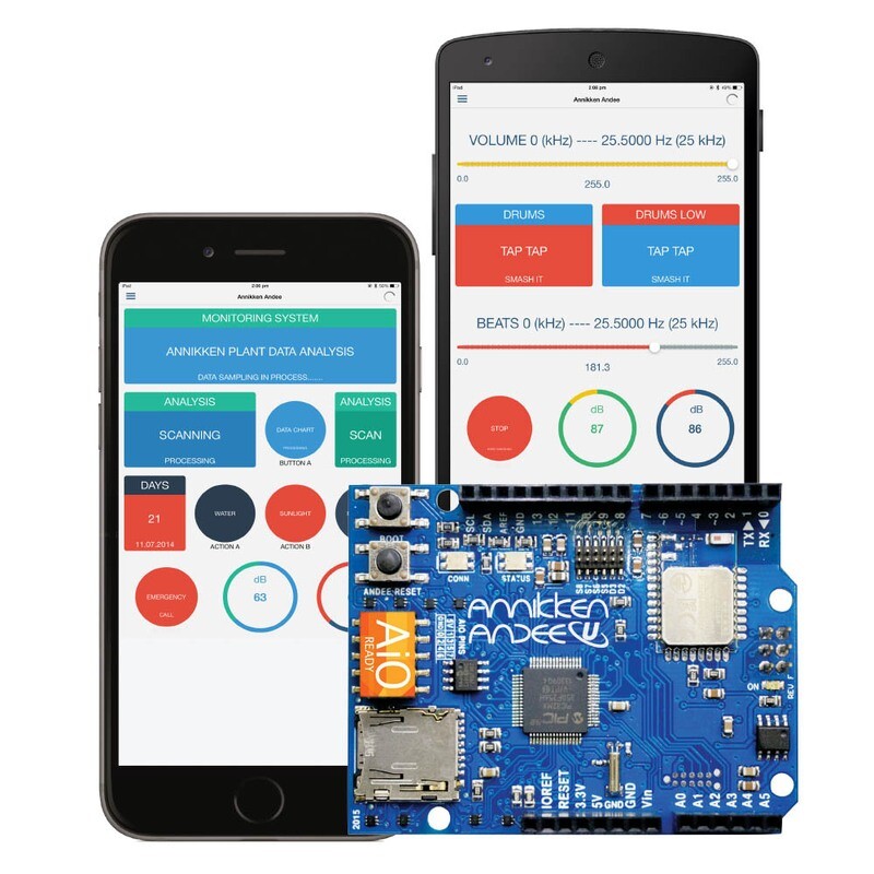 Annikken Gateway to Mobile Control