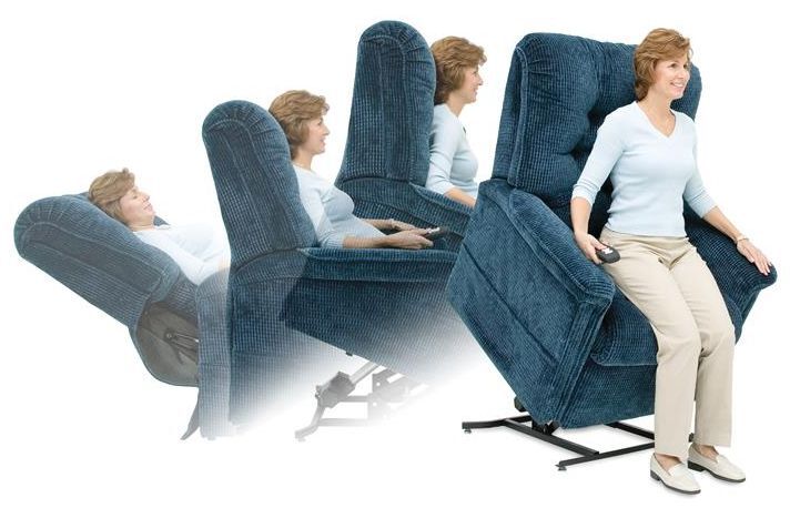 Medical Equipment Supplier And Rentals | Houston TX | Texas Medical Supply