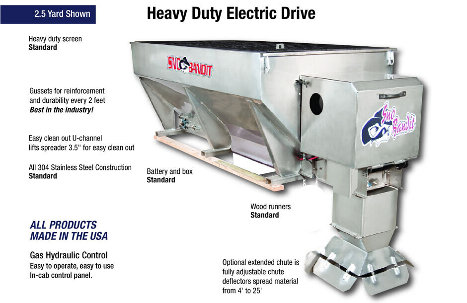 Electric drive spreaders