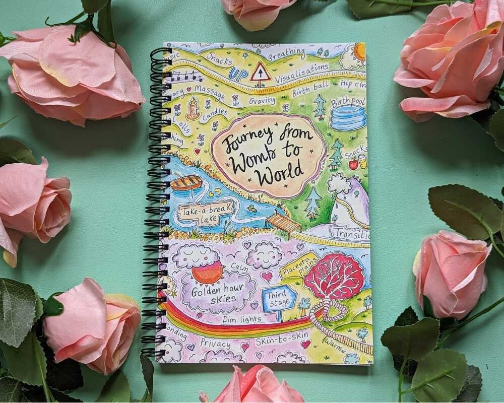 Stages of Birth Womb to World Map Pregnancy Notebook
