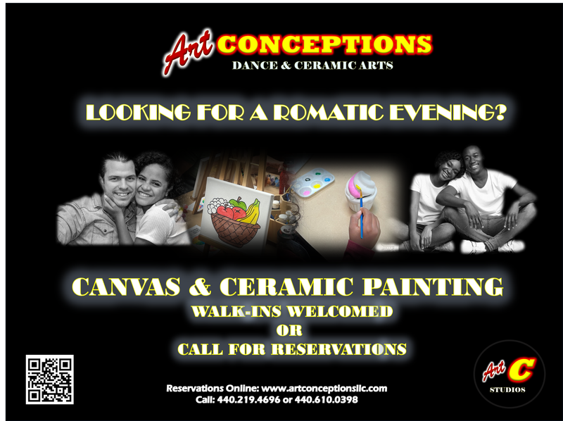 Canvas/Ceramic Painting