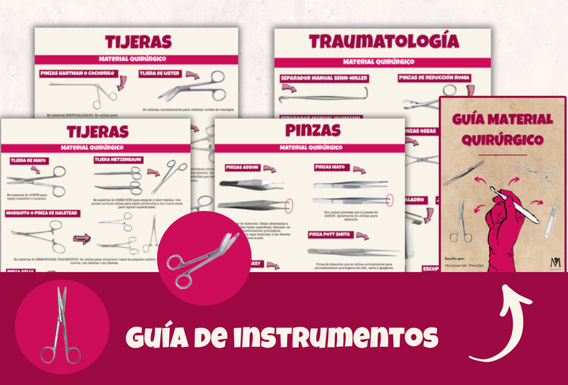 Guía de material quirúrgico