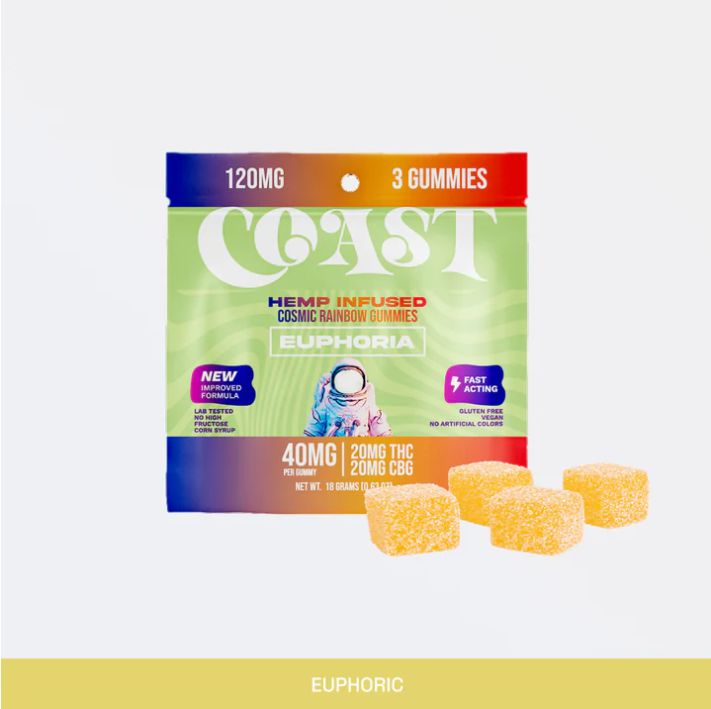 Coast Hemp Infused Gummies 3pk