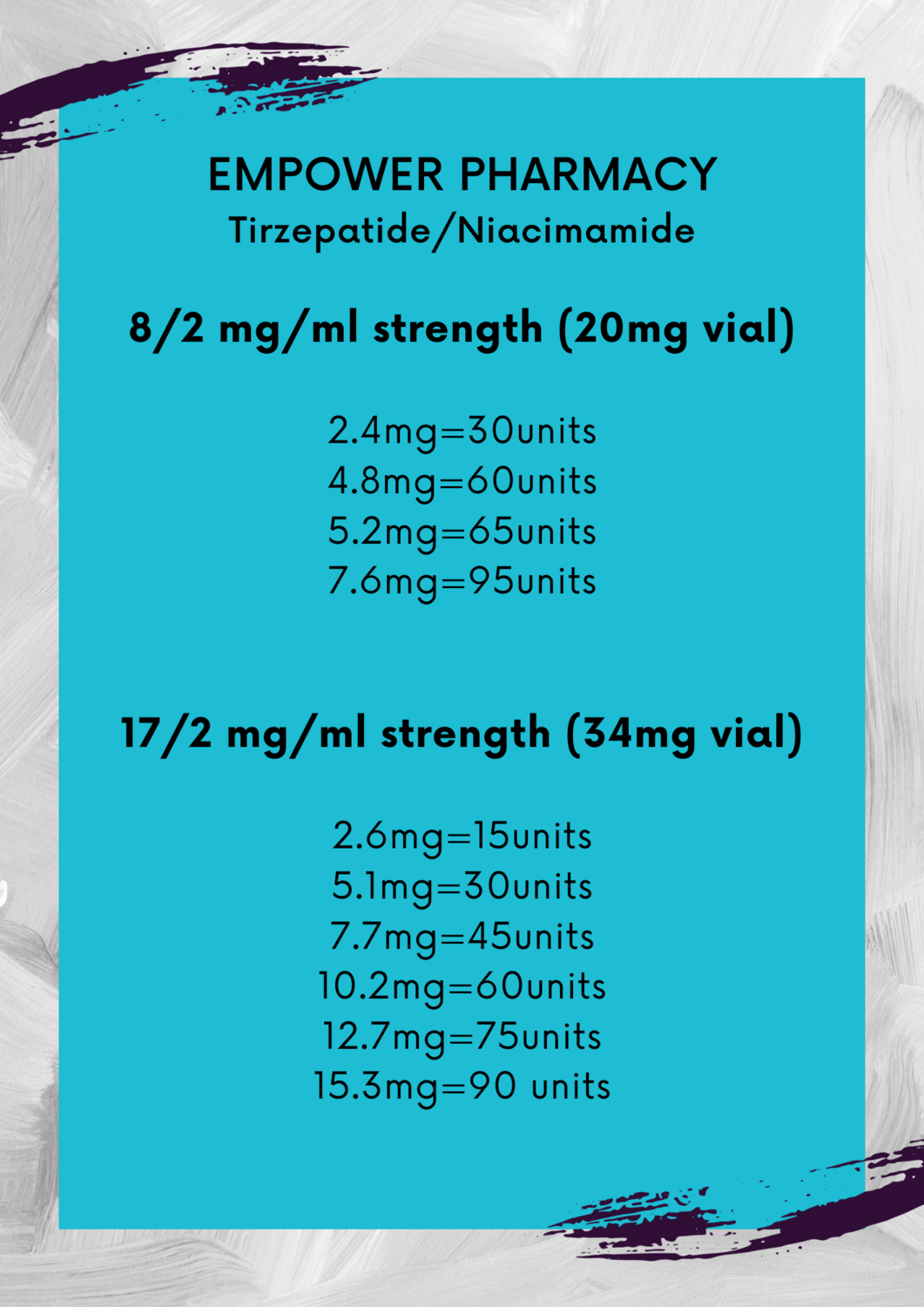 Tirzepatide/Niacinamide SC Injection with E-Visit EMPOWER PHARMACY