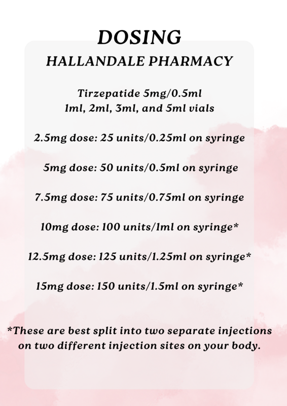 Tirzepatide 4-Week Supply with E-Visit HALLANDALE PHARMACY