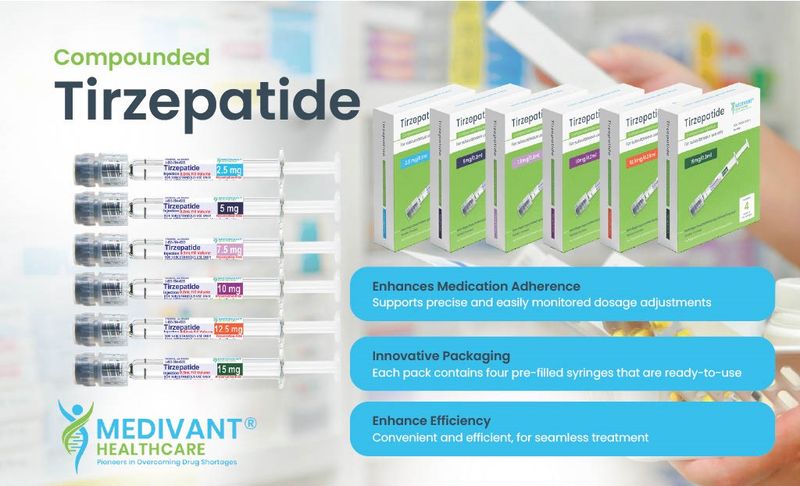 Products — Top Doc Telemedicine