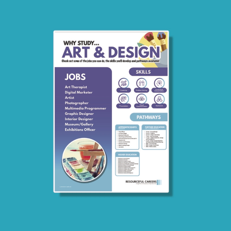 Shop – Resourceful Careers