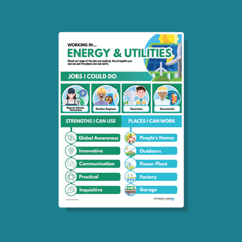 Shop – Resourceful Careers