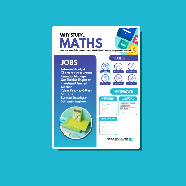 Shop – Resourceful Careers