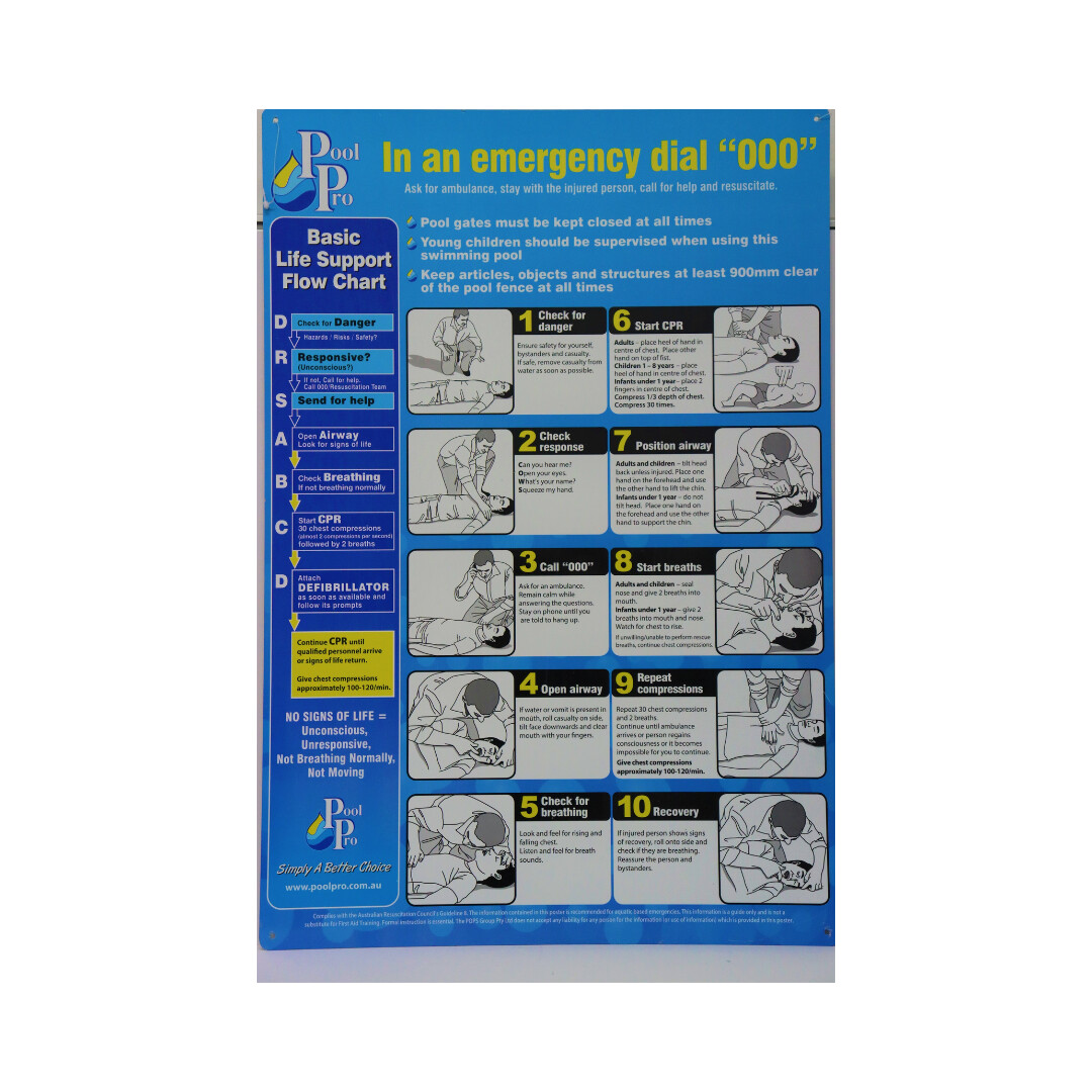 Resuscitation Sign Metal