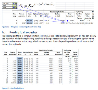 Delta Hedge Option Greeks Study guide Excel value pack - FinanceTrainingCourse.com Store