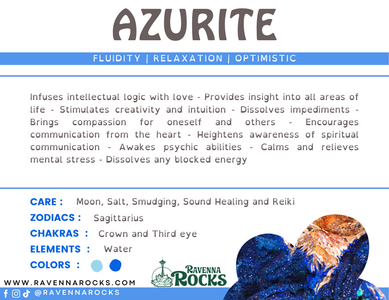 Azurite