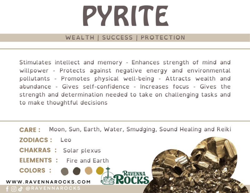 Pyrite