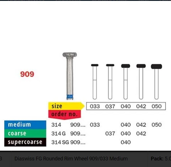 909.050 Rounded Rim Wheel BUR 6PCS
