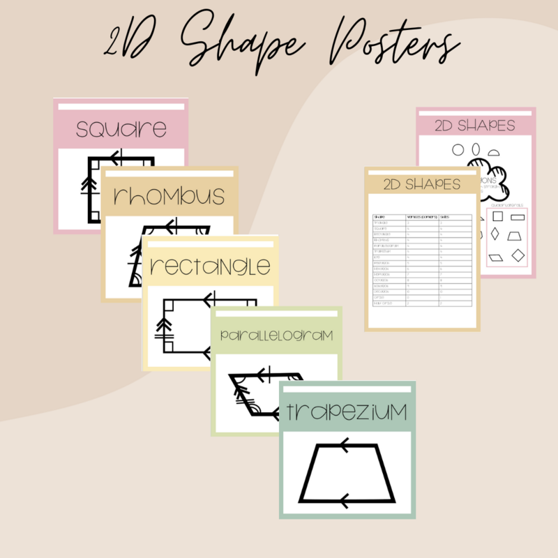 2 Dimensional Shape Posters (English)