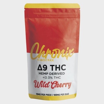 Psychoactive Products