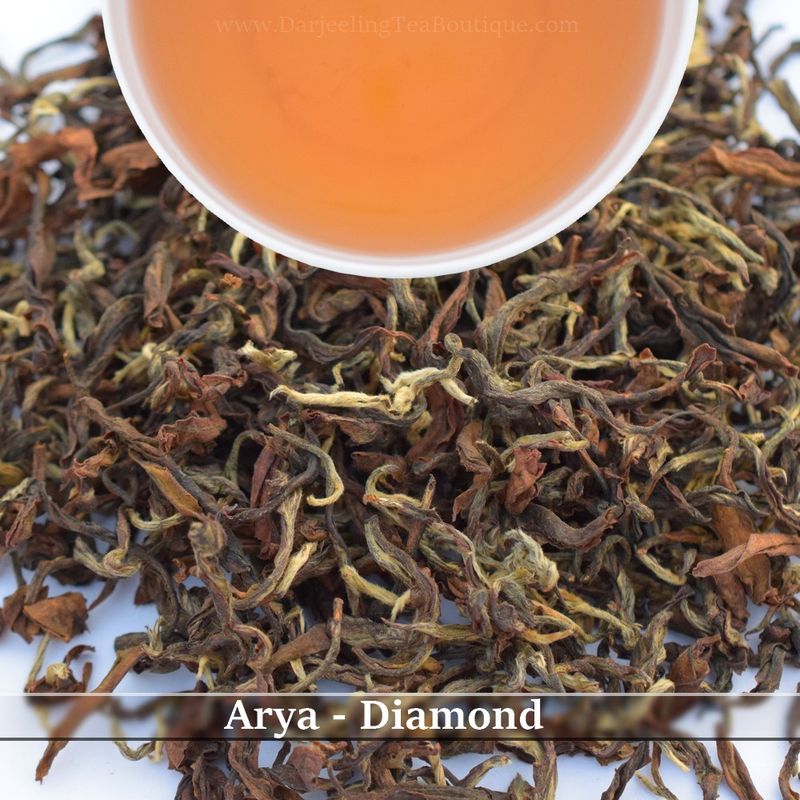 Darjeeling Tea Gardens - A list of tea growing regions (Estate)