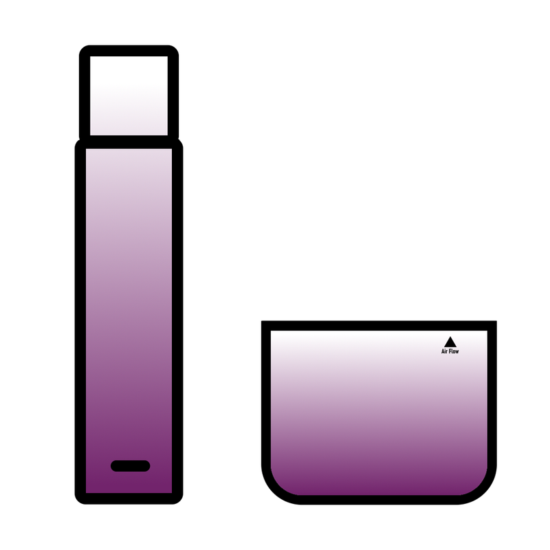Closed Pod System