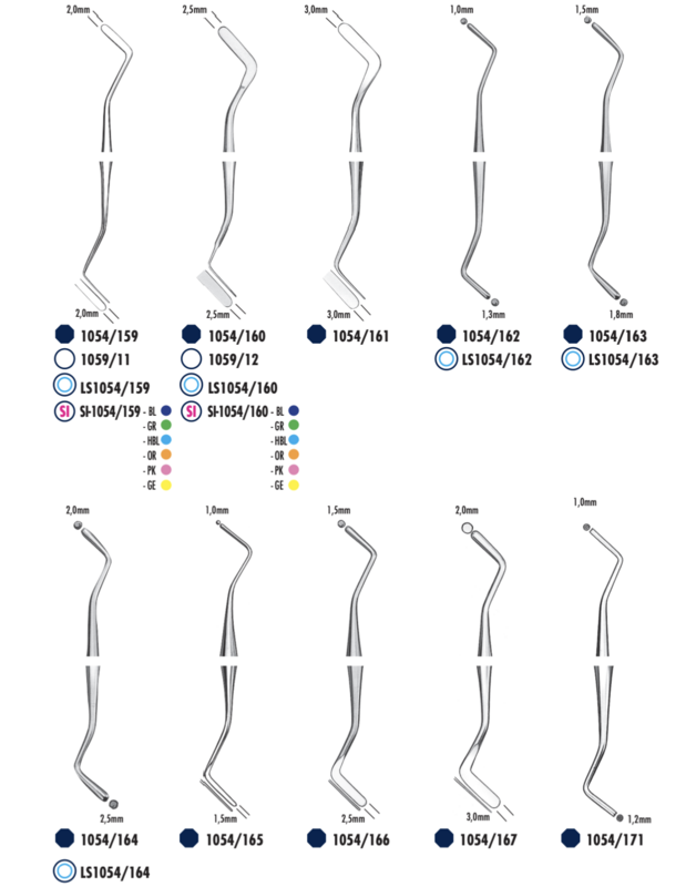 Instrument de modelare compozit 1054/160