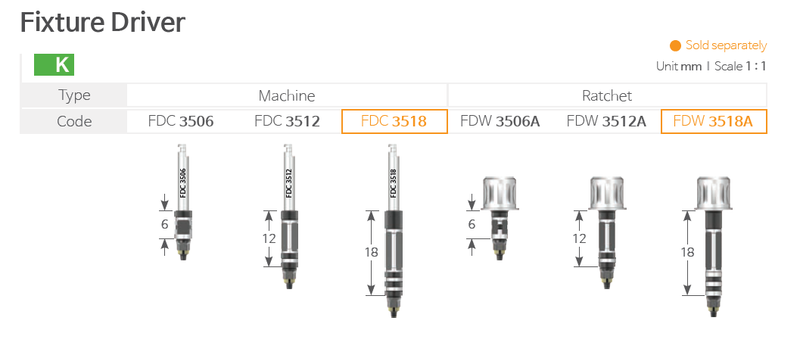 DIO, (Conector implant manual scurt) Fixture Driver (Ratchet) assy